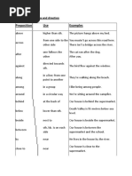 Words Expressing Degrees of Intensity-Degree Adverb Uses | PDF | Adverb ...