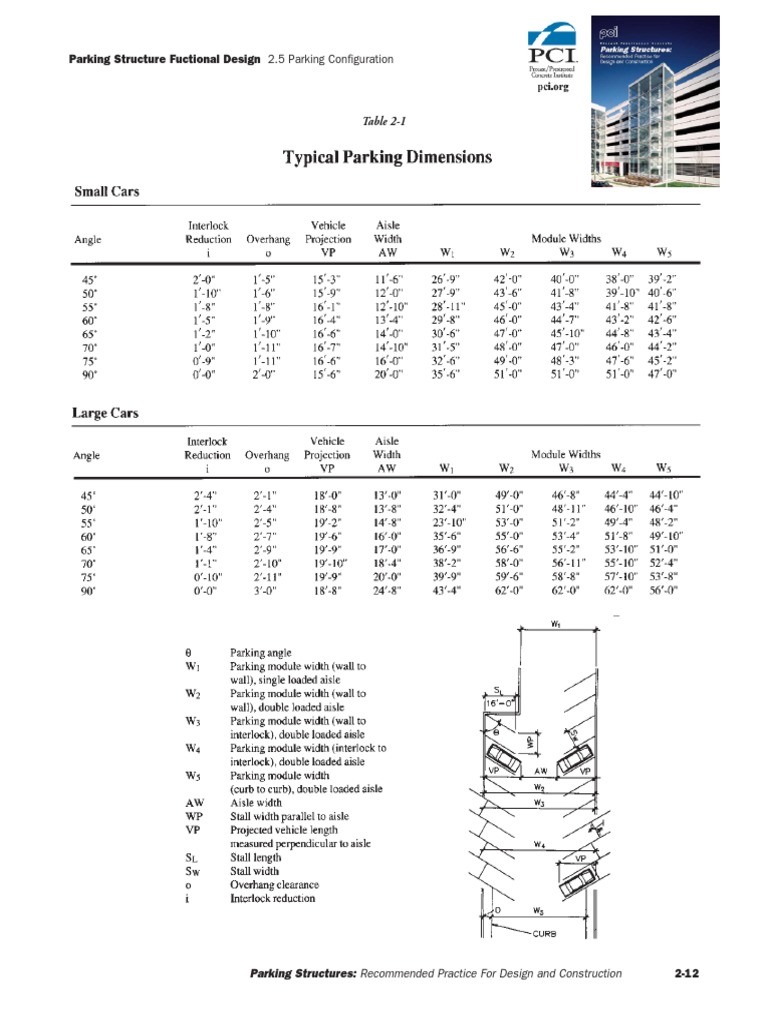 Typical Parking Dimensions | PDF