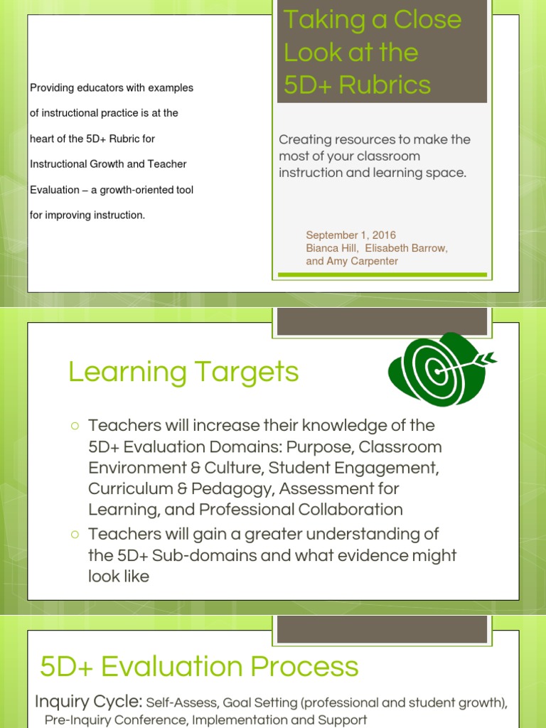 5d Presentation | PDF | Educational Assessment | Curriculum