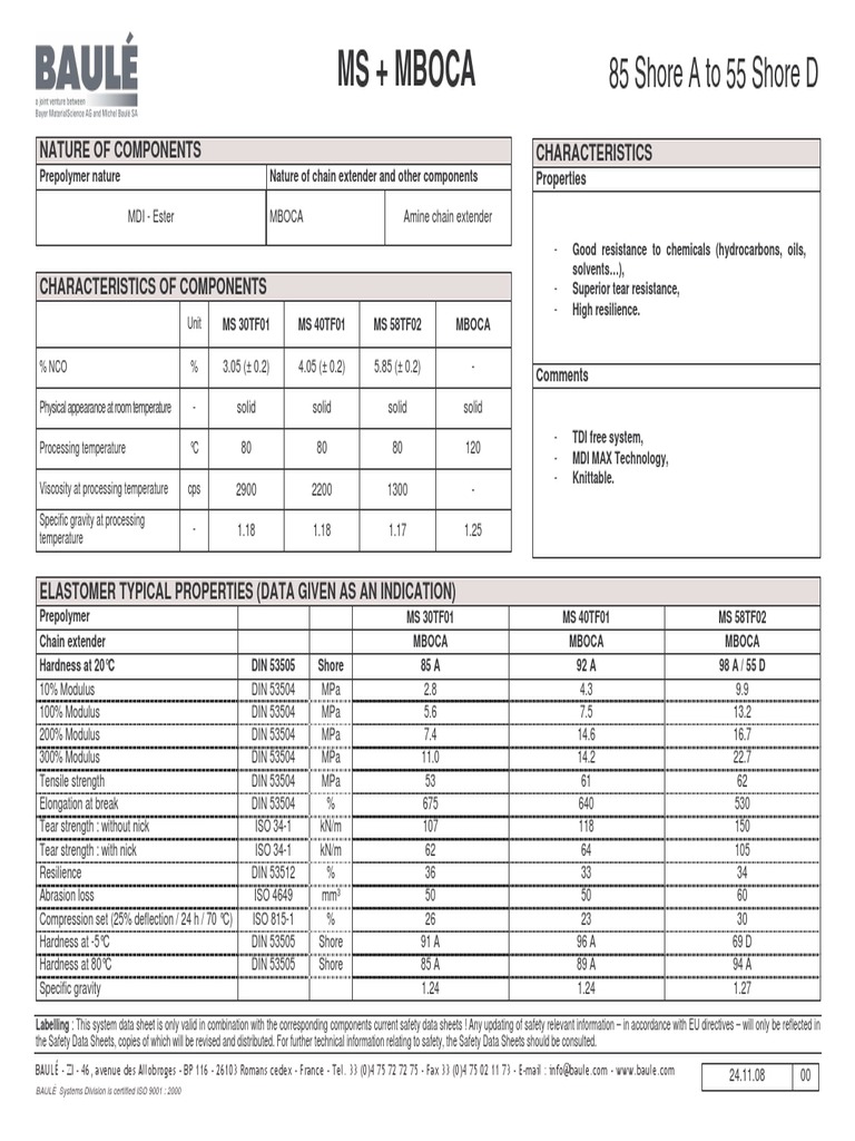 Ms + Mboca: 85 Shore A To 55 Shore D | PDF | Strength Of Materials ...