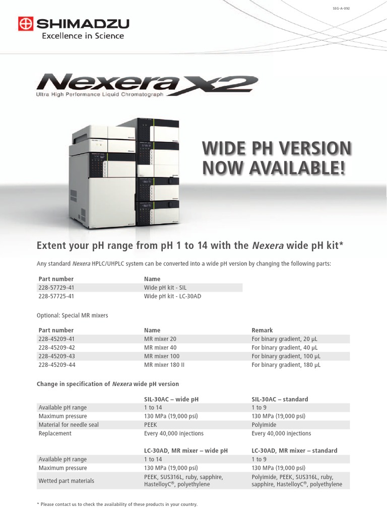 HPLC Nexera PH | PDF | High Performance Liquid Chromatography ...