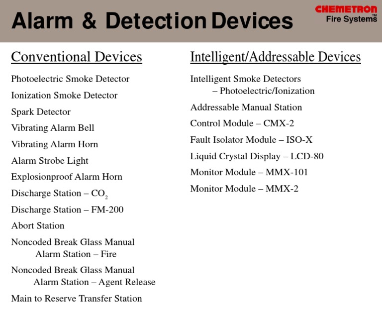 Alarm & Detection Devices: Conventional Devices Intelligent/Addressable ...