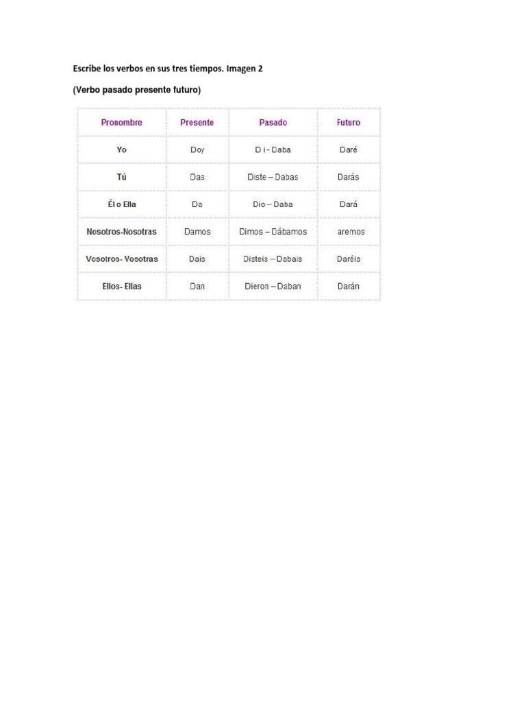 Escribe Los Verbos En Sus Tres Tiempos Pdf Plural Verbo