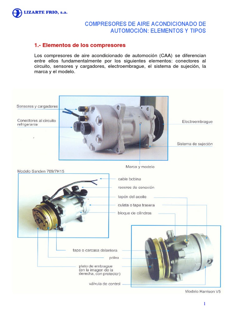Tipos y Elementos de Compresores Automotrices | PDF | Compresor de gas ...