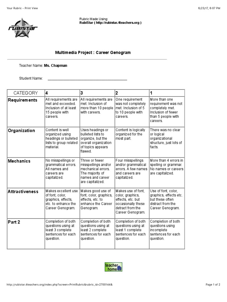 career genogram rubric | Question | Language Mechanics