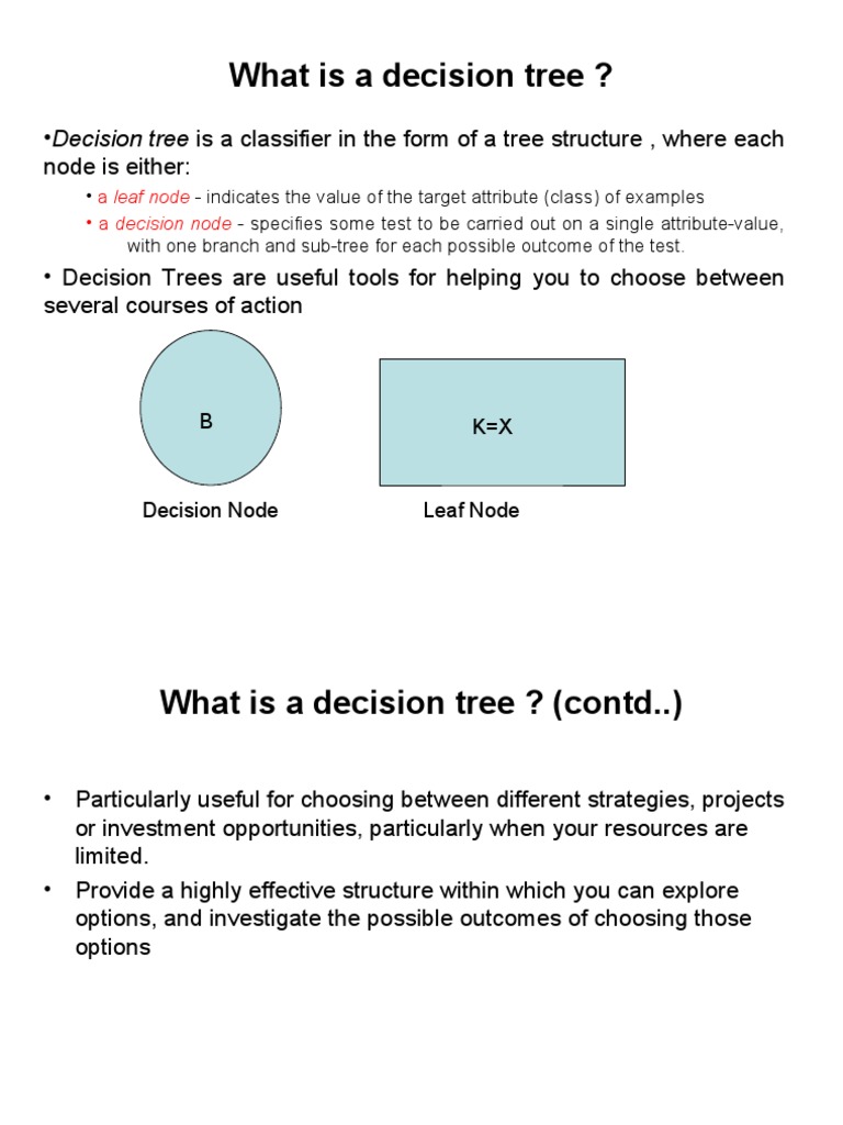 What Is A Decision Tree ?: - Decision Tree Is A Classifier in The Form of A Tree Structure ...