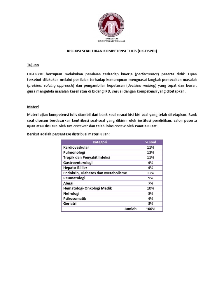 Blueprint Soal Uk Dspdi 2016 | PDF