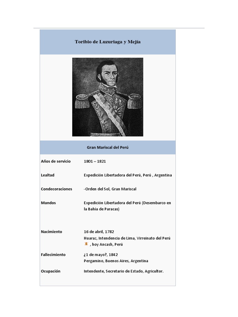 Toribio de Luzuriaga y Mejía | PDF | Perú | America latina