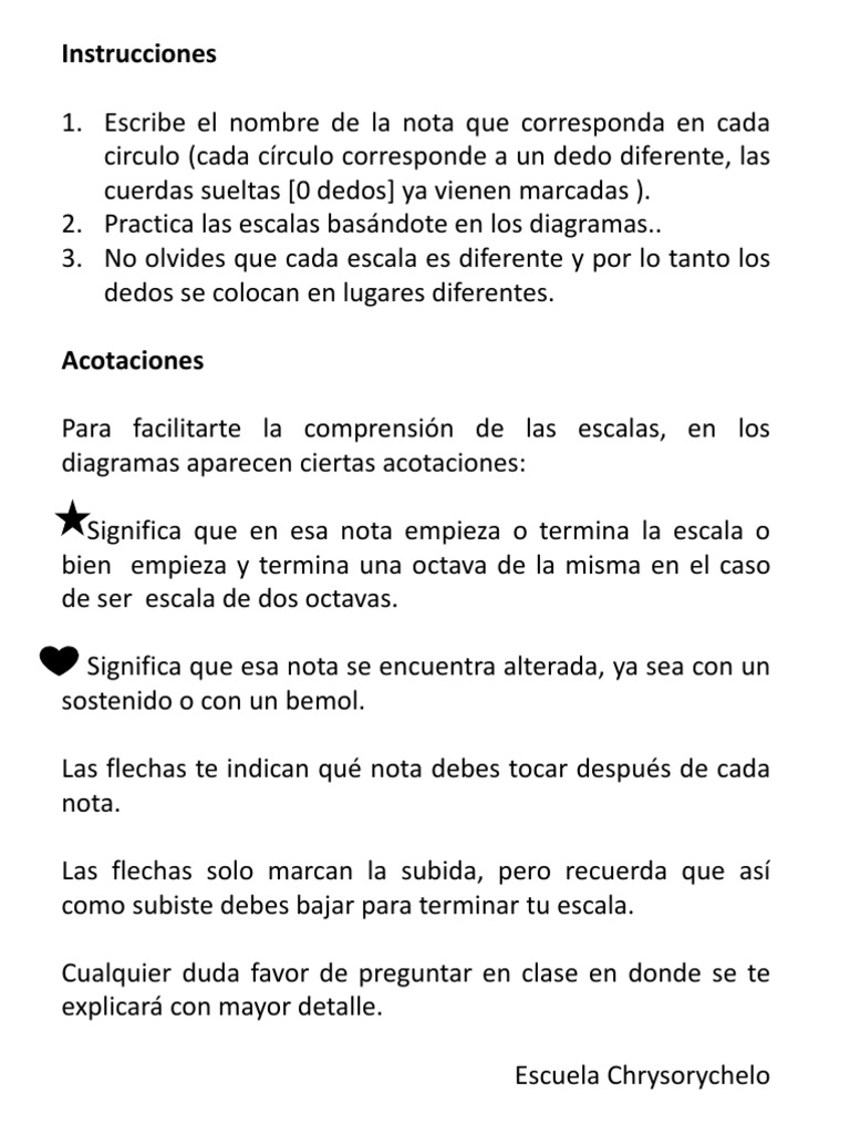 Diagrama Violin | PDF