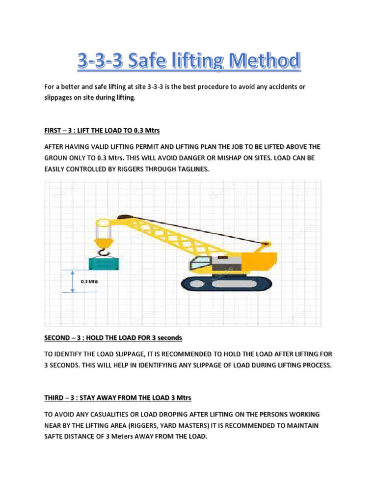 3-3-3 Method | PDF | Home & Garden | Science & Mathematics