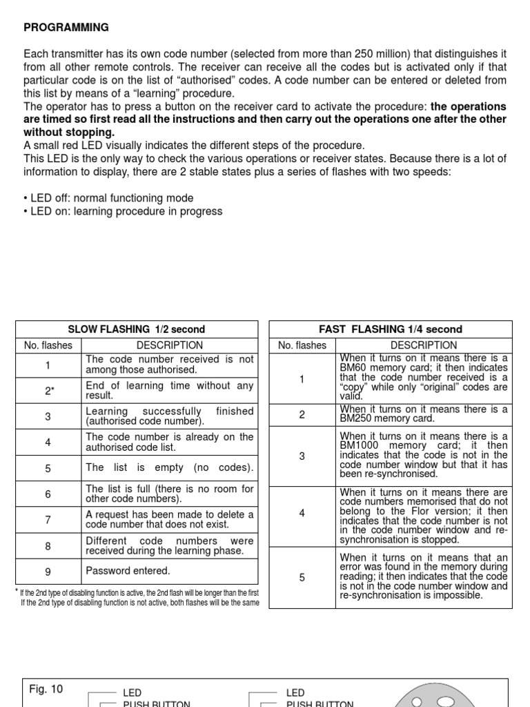 Programming Remote Controls: A Guide to Entering, Deleting, and Resetting Codes | PDF | Flash ...