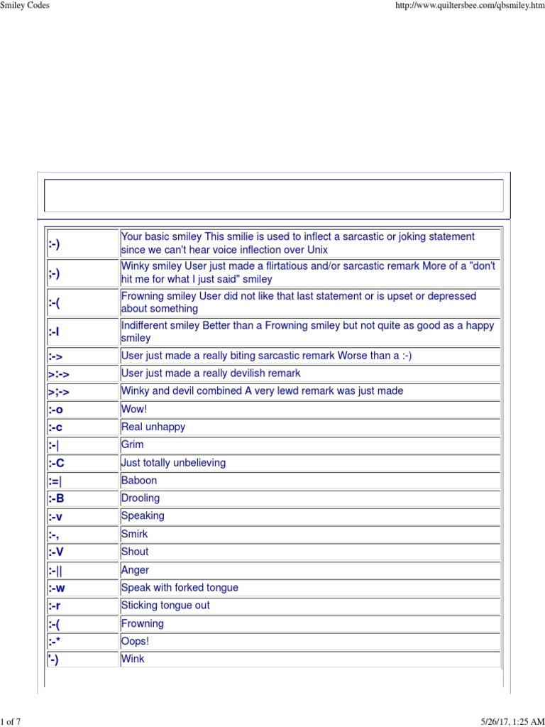 Smiley Codes | PDF | Fashion Accessories | Leisure