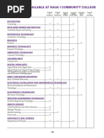 PGL Food Menu 2024-2025 Overview | PDF | Sausage | Salad