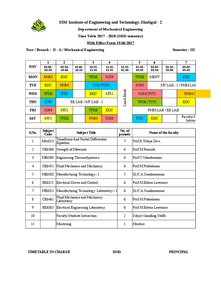 Time Table 2017-18 Odd | PDF
