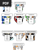 Grade 11 ABM Subjects Overview | PDF | Literacy | Business