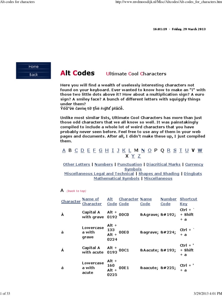 Alt-Codes For Characters | PDF | Languages | Language Arts & Discipline