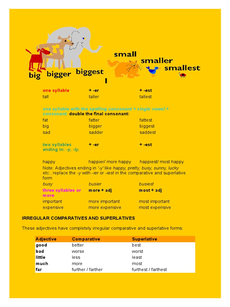 9195 Big Bigger Biggest | PDF | Style (Fiction) | Linguistics