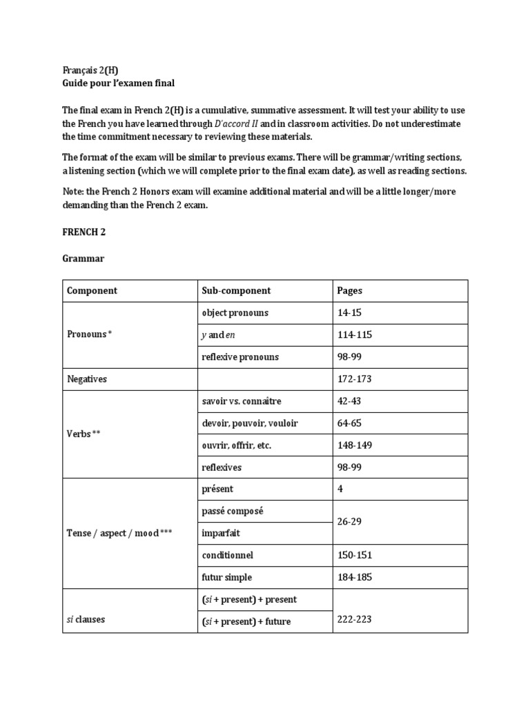 Français 2 (H) - Guide Pour L'examen Final | PDF | Grammatical Tense ...