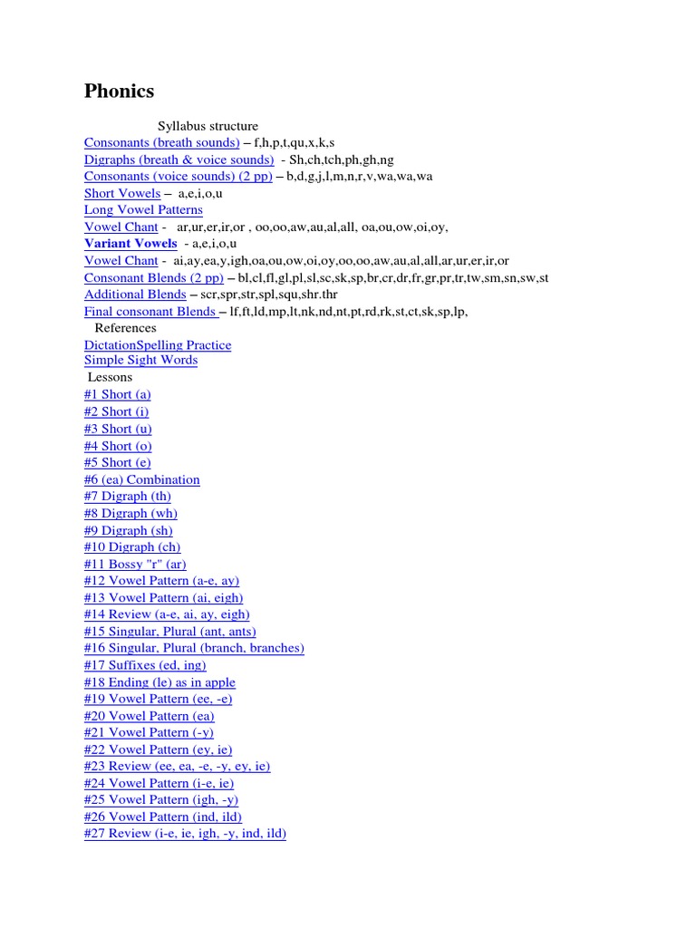 Phonics Syllabus: A Comprehensive Guide to Teaching Consonants, Vowels ...