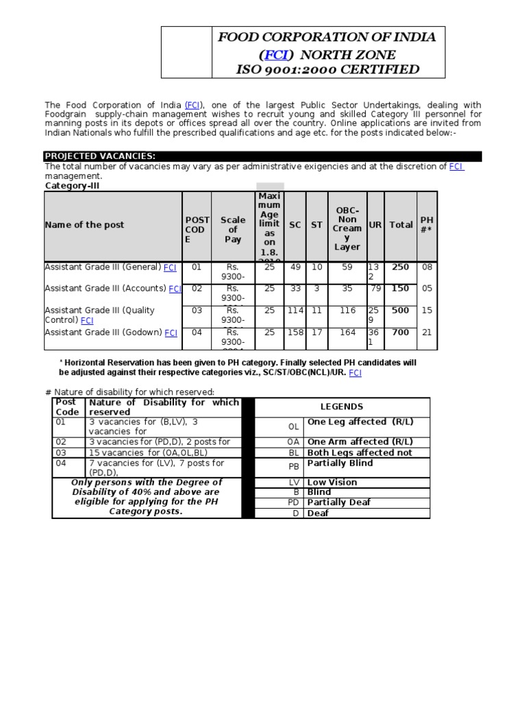 Fci Recruitment | PDF | Verification And Validation | Academic Degree