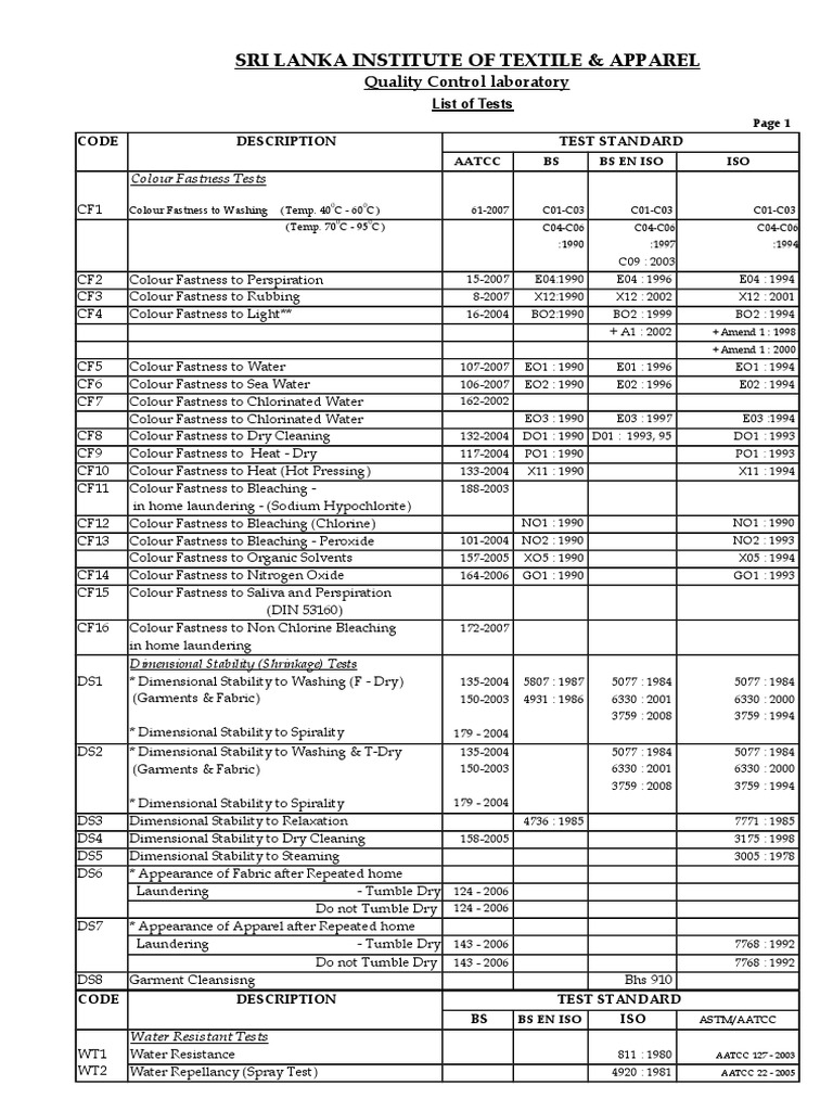 SLITA - Test List | PDF | Yarn | Knitting