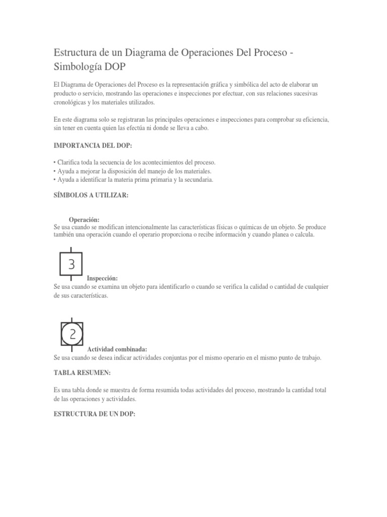 Estructura de Un Diagrama DOP | PDF