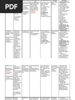 Calvit Tablet/Suspension: Generic Name: Category: Composition | PDF ...