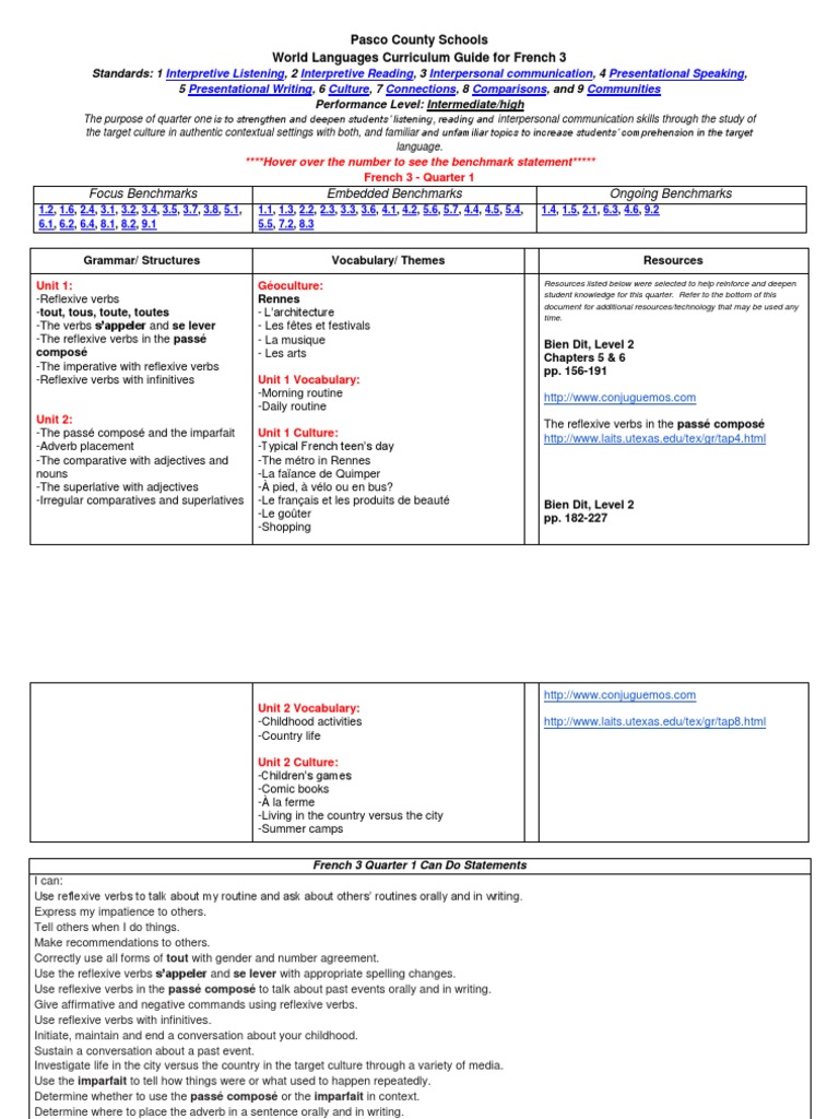 French 3 Curriculum Guide-2 | Download Free PDF | Grammar | Languages