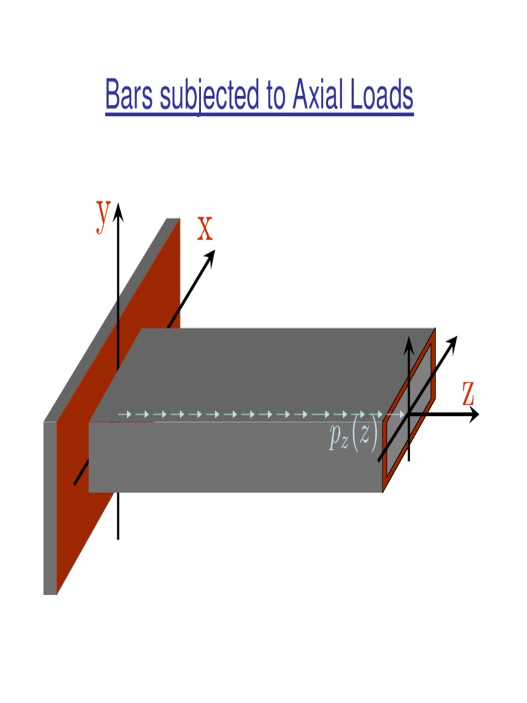 Analysis of Axially Loaded Bars Undergoing Pure Extension | PDF | Stress (Mechanics) | Bending