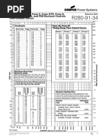 Cooper TimeCurves R2809134 PDF | PDF