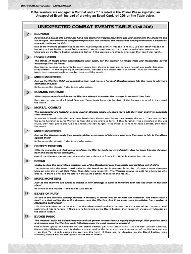 WHQ - Unexpected Combat Events Table | PDF | Fantasy | Leisure