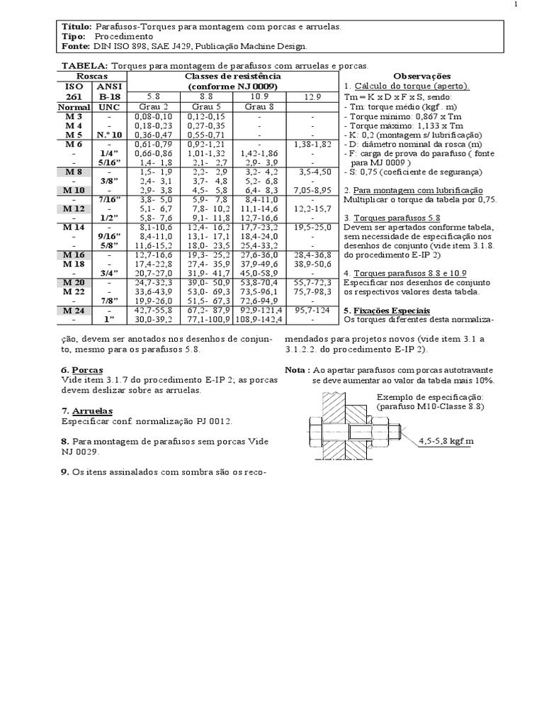 Torque Parafuso | PDF | Engenharia Mecânica