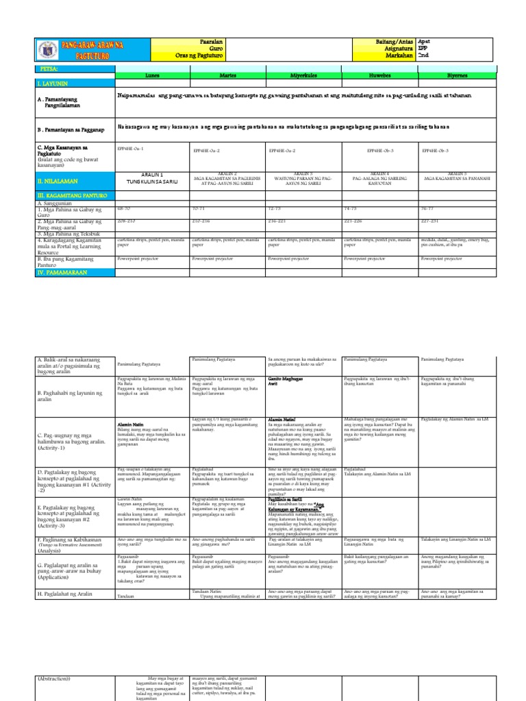 Home Economics DLL Complete | PDF