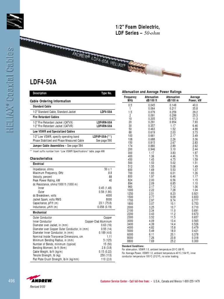 Heliax Media_LDF4-50A.pdf