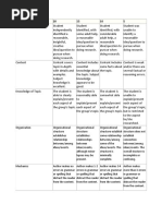Editorial Cartoon Rubrics | PDF | Communication | Cartoon