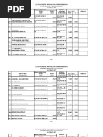Accredited Individual CPAs List 2025 | PDF