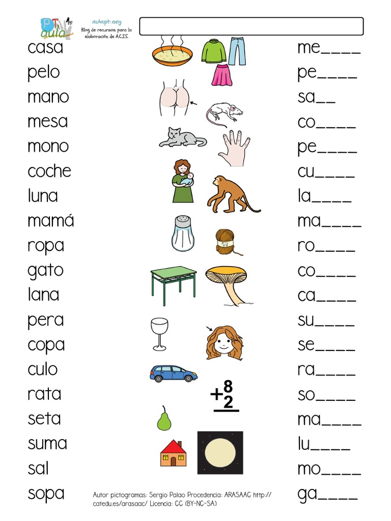 Palabras y pictogramas de dos sílabas | PDF