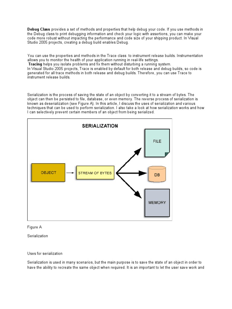 Debug Class Provides A Set of Methods and Properties That Help Debug Your Code. If You Use ...