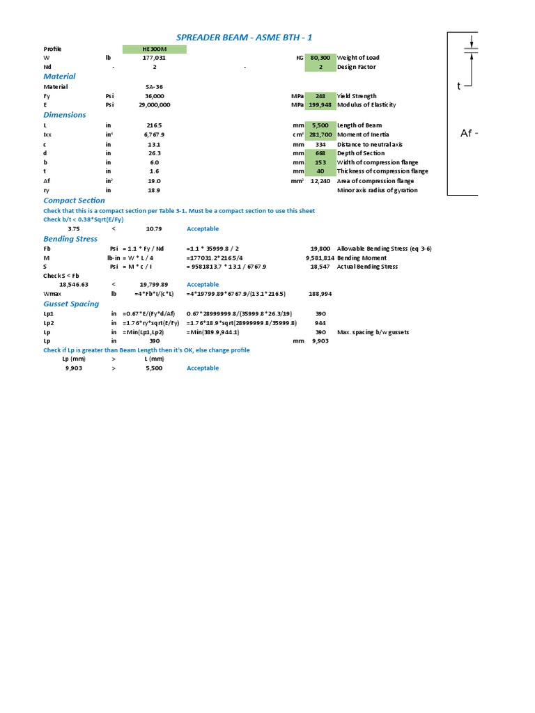 Lifting Beam Calculation | PDF | Bending | Beam (Structure)