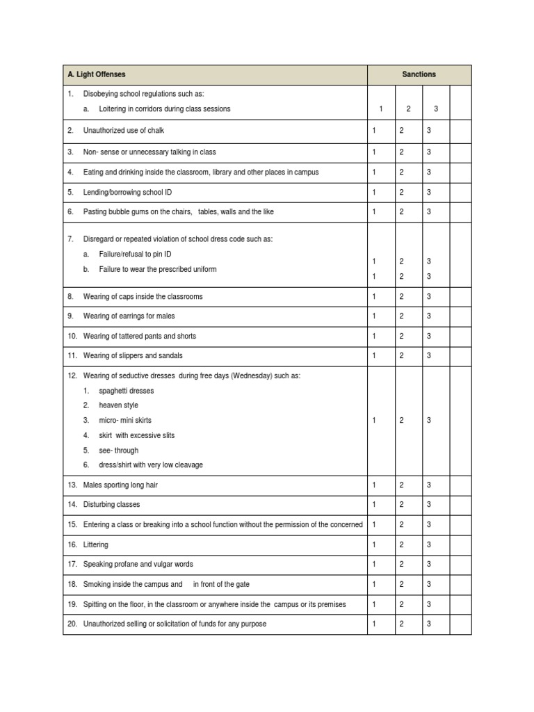 A. Light Offenses Sanctions | PDF | Crime Thriller | Violence