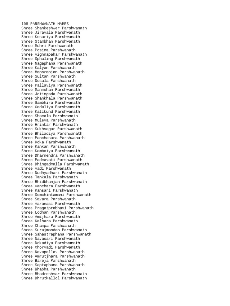 108 Dada Names | PDF