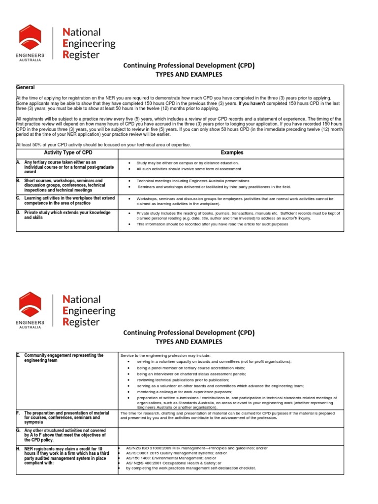 CPD Types and Conditions 20012016 Final | PDF | Professional ...