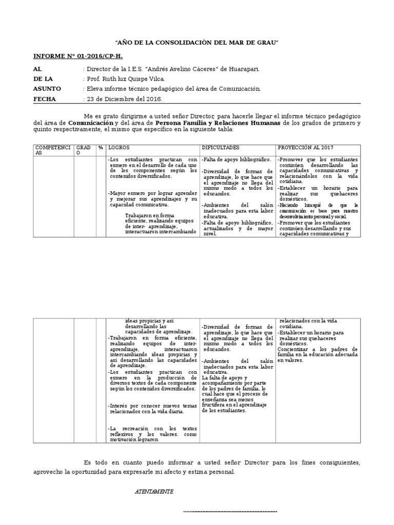 INFORME TÉCNICO PED..odt | PDF | Aprendizaje | Comunicación