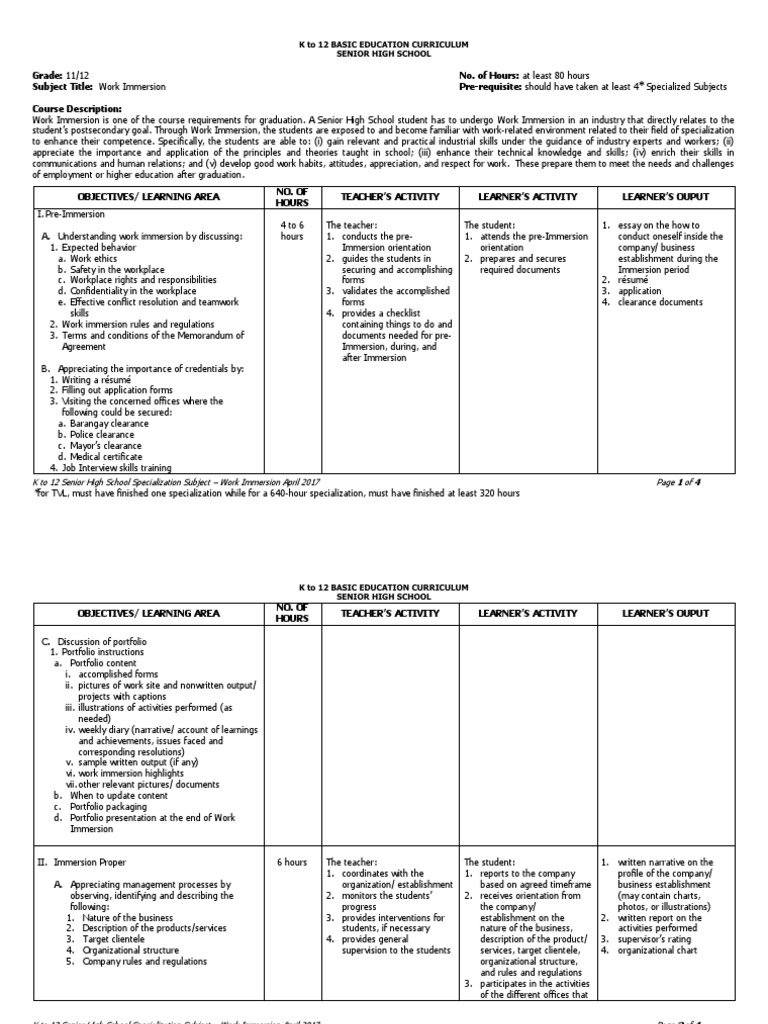 Work Immersion CG | PDF | Teachers | Curriculum