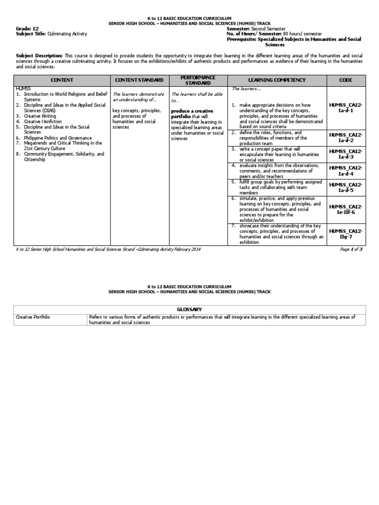 HUMSS_Culminating Activity CG | Humanities | Science