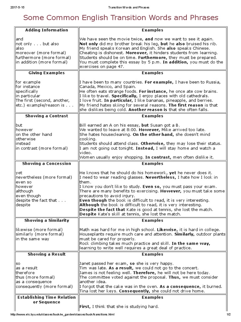 Transition Words and Phrases | PDF | Comma | Sentence (Linguistics)