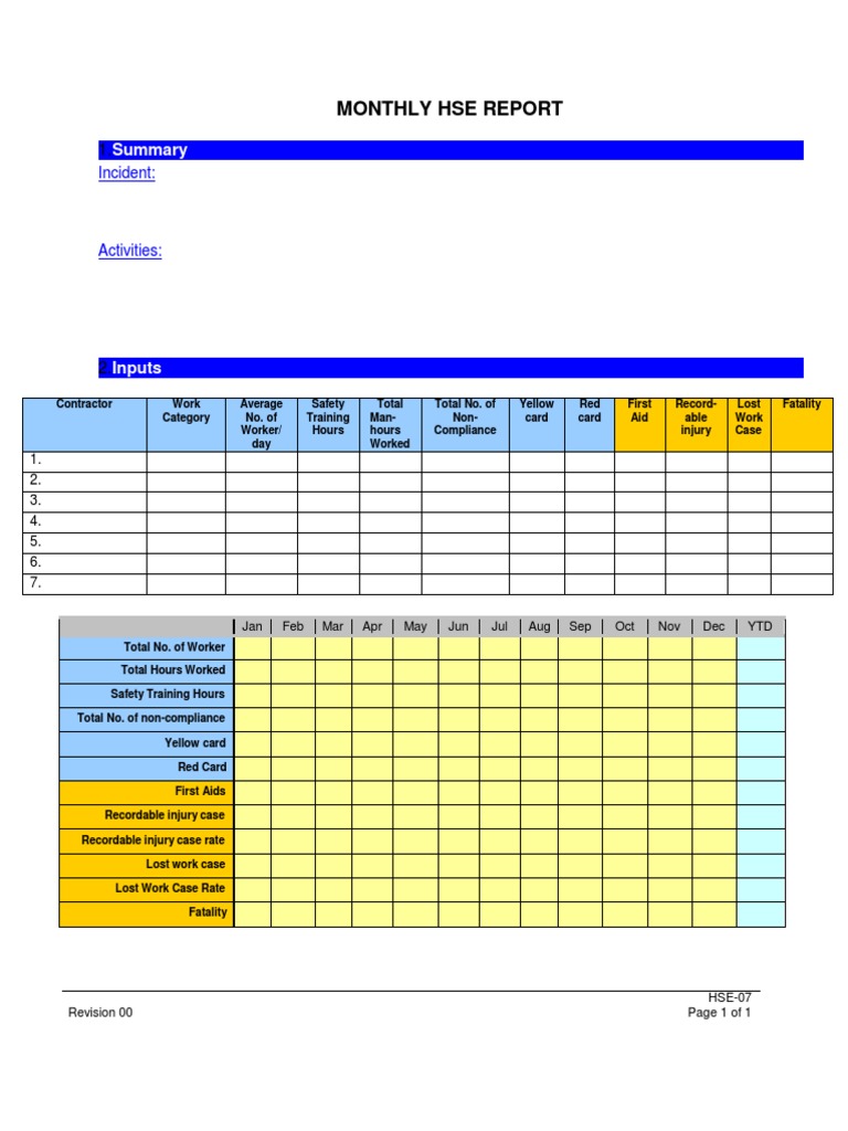 HSE 07 Monthly HSE Report | PDF