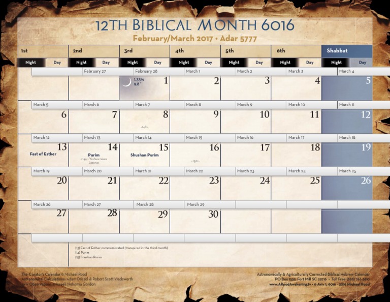 12th Month Adar | PDF | Religious Holidays | Hebrew Names Of Jewish ...