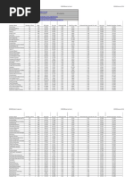BIR Benchmarking Rates | PDF | Cargo | Retail