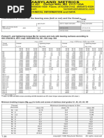 Iso-4017 Fasteners Torque List | PDF | Nut (Hardware) | Screw